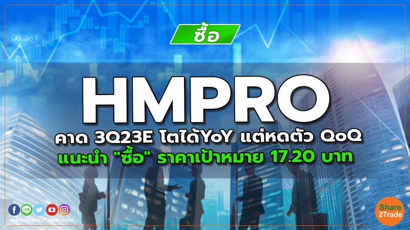 HMPRO คาด 3Q23E โตได้ YoY แต่หดตัว QoQ แนะนำ "ซื้อ" ราคาเป้าหมาย 17.20 บาท | Share2Trade